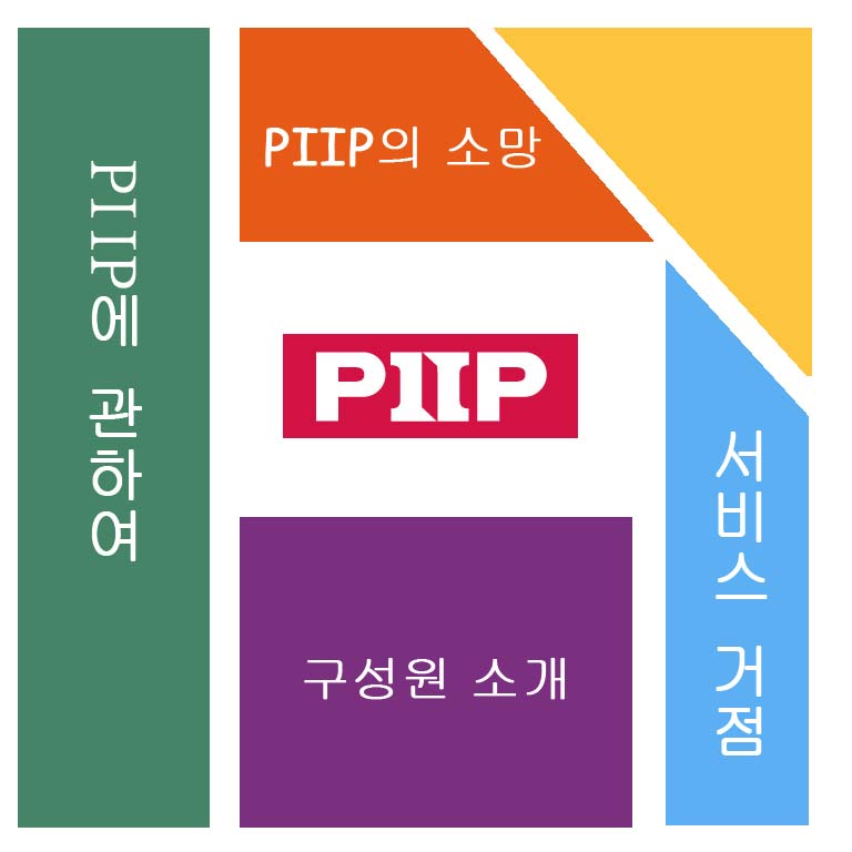 PIIP 소개 - PIIP